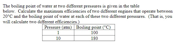 Solved The boiling point of water at two different pressures | Chegg.com