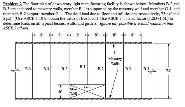 Solved The floor plan of a two-story light manufacturing | Chegg.com