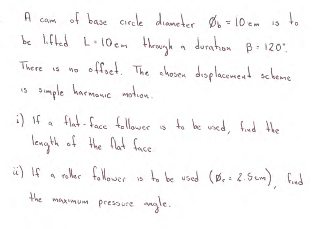 Solved A cam of base circle diameter phi_b = 10 cm is to be | Chegg.com