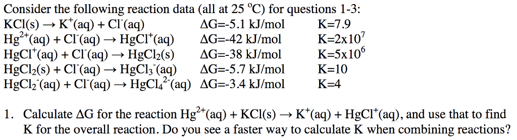 Solved Consider the following reaction data (all at 25 °C) | Chegg.com