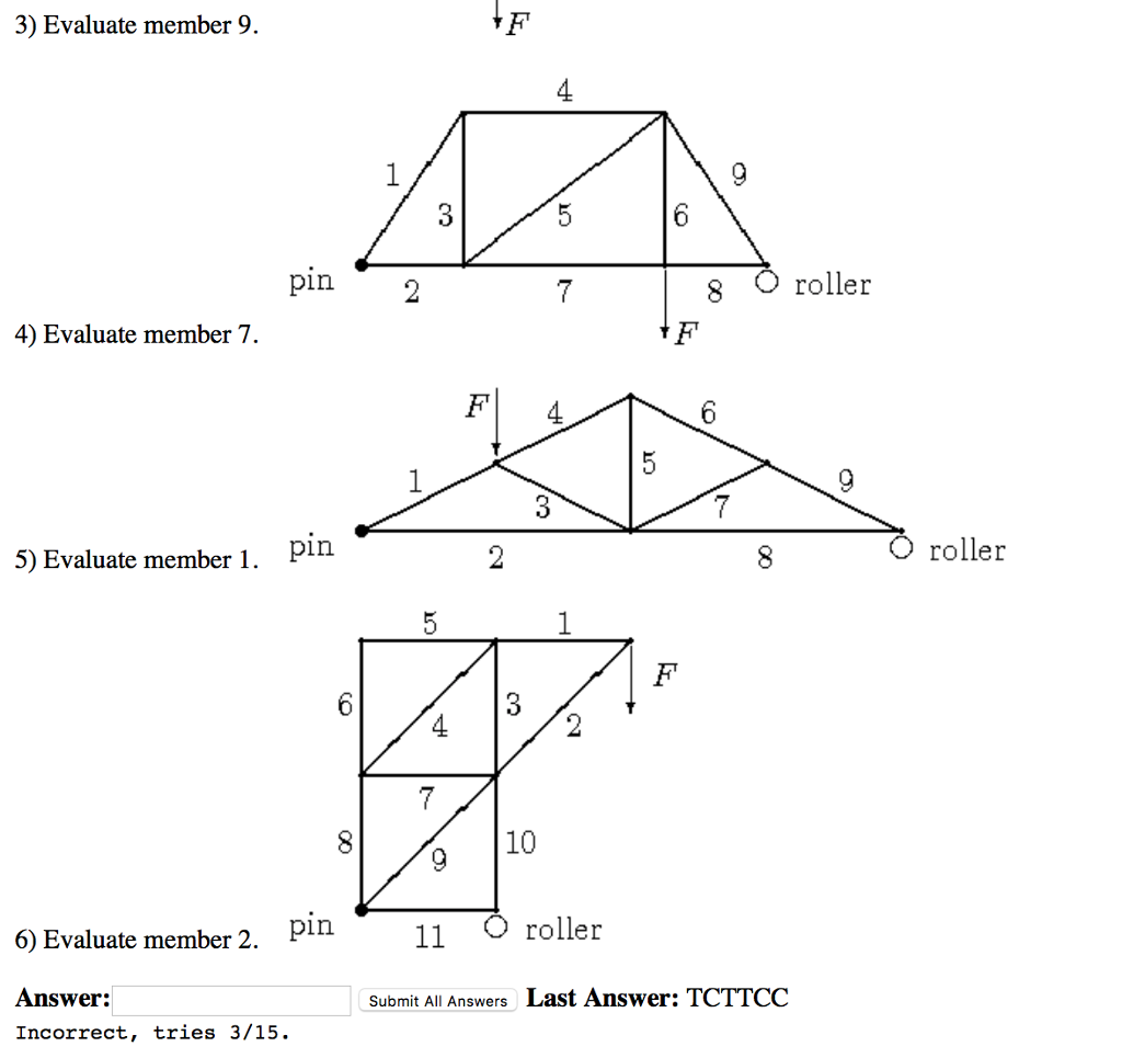 Solved 6. [lpt] For each of the six truss diagrams, indicate | Chegg.com