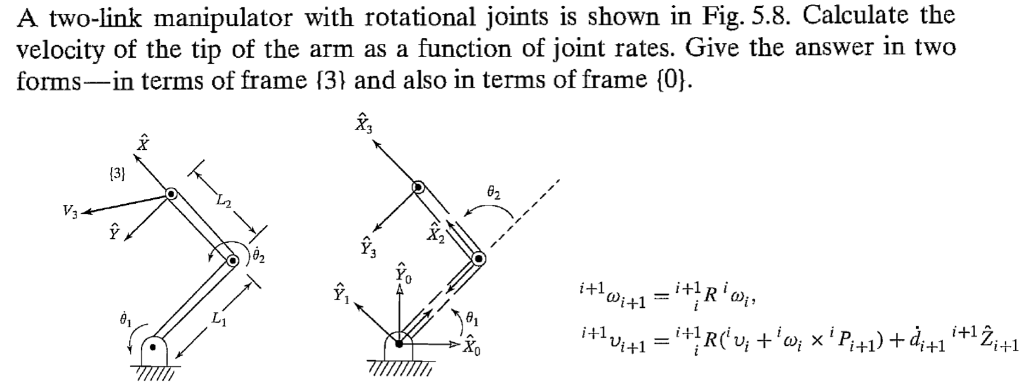 Solved A two-link manipulator with rotational joints is | Chegg.com