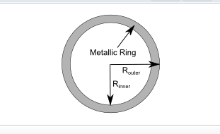 Solved A metallic spherical shell has an inner radius of | Chegg.com