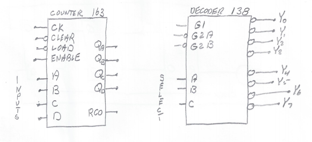 Solved You can use any combination of the 163 counters and | Chegg.com