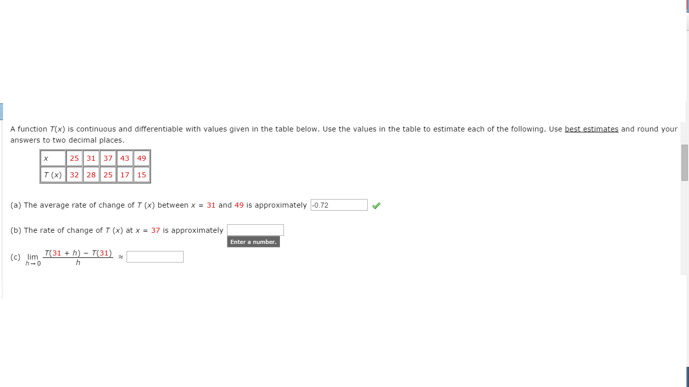 A function T(x) is continuous and differentiable with | Chegg.com