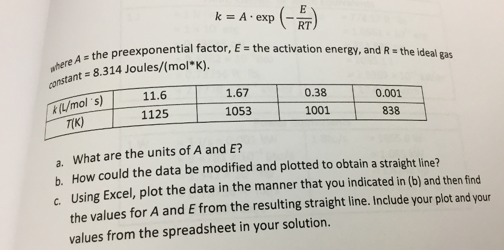 Solved 16. The rate constant for a reaction has been found | Chegg.com