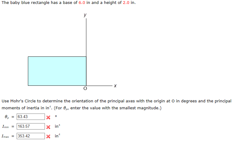 Solved The baby blue rectangle has a base of 6.0 in and a | Chegg.com