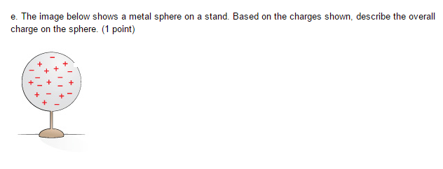 Solved The image below shows a metal sphere on a stand. | Chegg.com