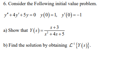 Solved 6. Consider the Following initial value problem. y" + | Chegg.com