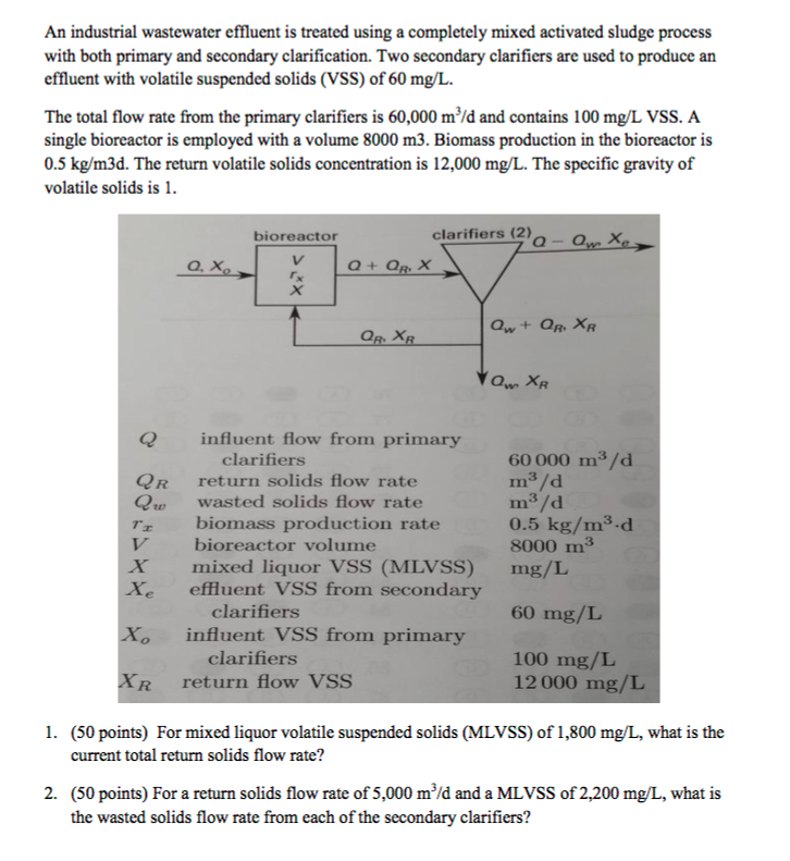 Solved An industrial wastewater effluent is treated using a | Chegg.com