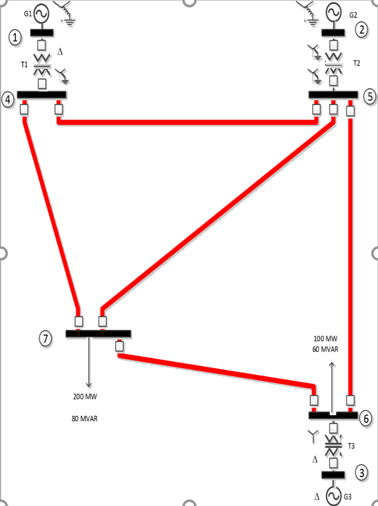 Solved Consider the power system below. The system data are | Chegg.com