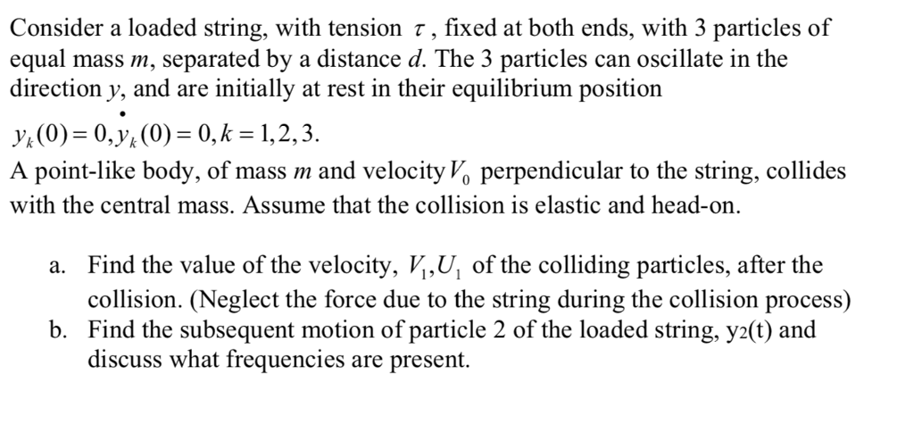 Solved Consider a loaded string, with tension τ , fixed at | Chegg.com