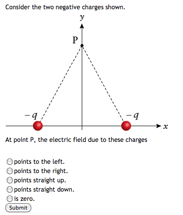 Solved Consider the two negative charges shown. At point P, | Chegg.com