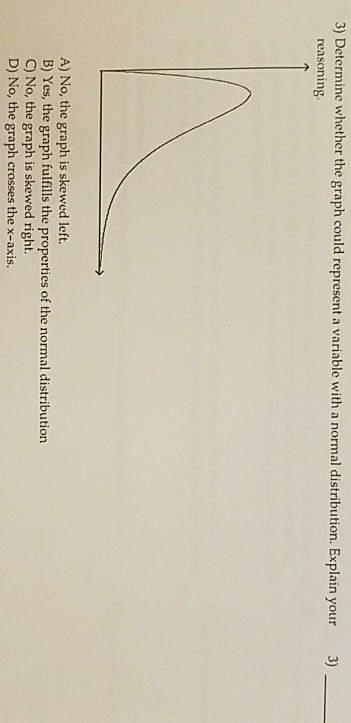 Solved ________ Determine whether the graph could represent | Chegg.com