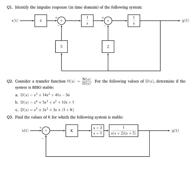Solved Identify the impulse response (in time domain) of the | Chegg.com