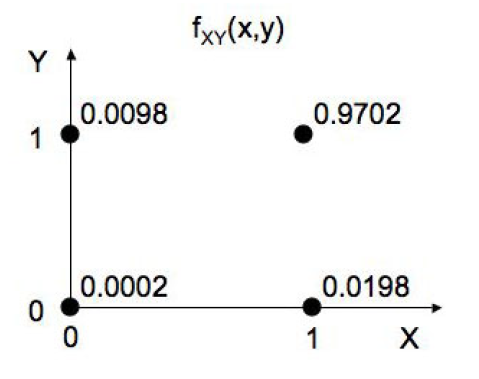 Solved Thanks for any help: | Chegg.com