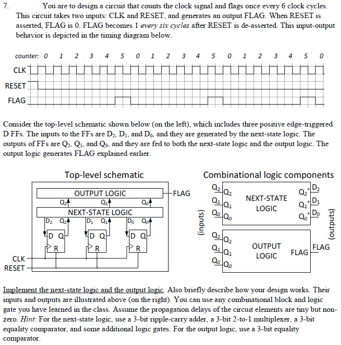 Solved You are to design a circuit that counts the clock | Chegg.com