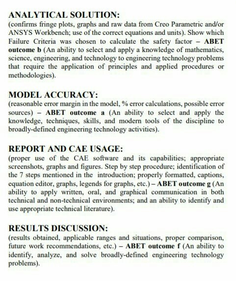 This Is My Assignment The Objective Of The