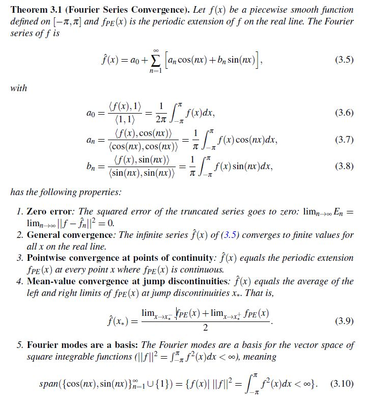 Solved 3.10. The Heaviside function H(r) can be defined as | Chegg.com