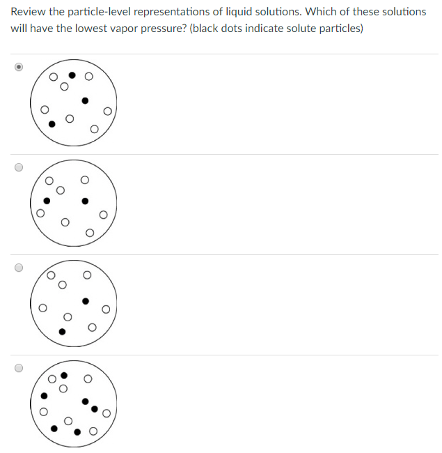 Solved Review The Particle Level Representations Of Liquid