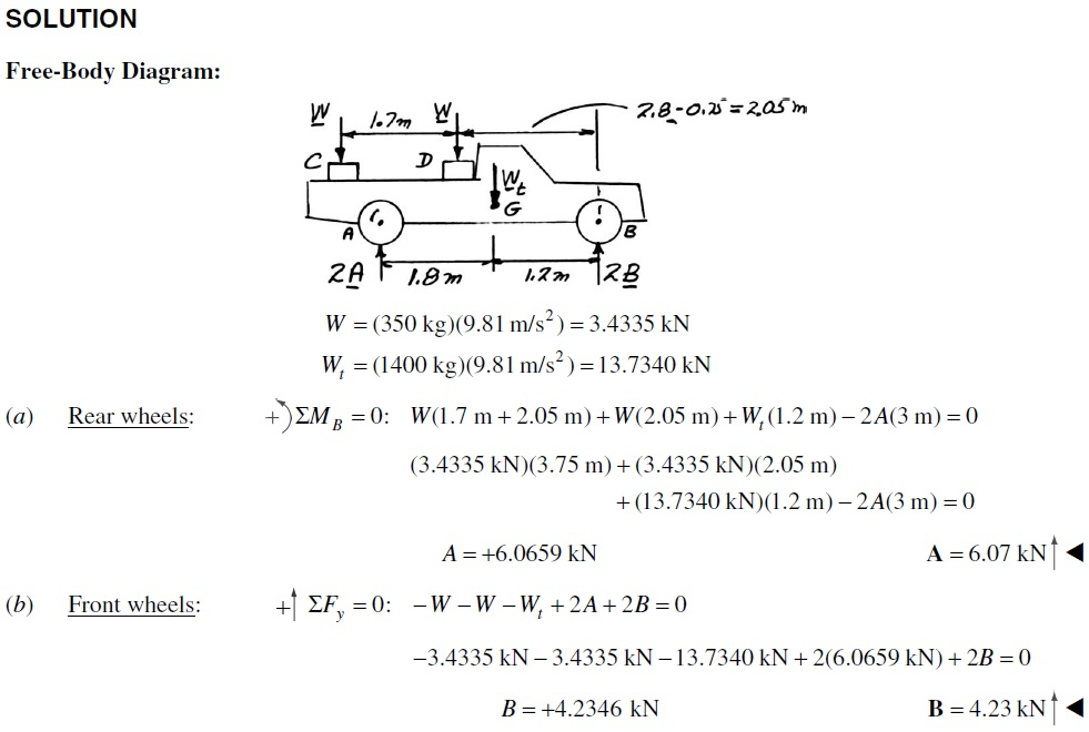 Solved Create a Matlab Code that applies the following. When | Chegg.com