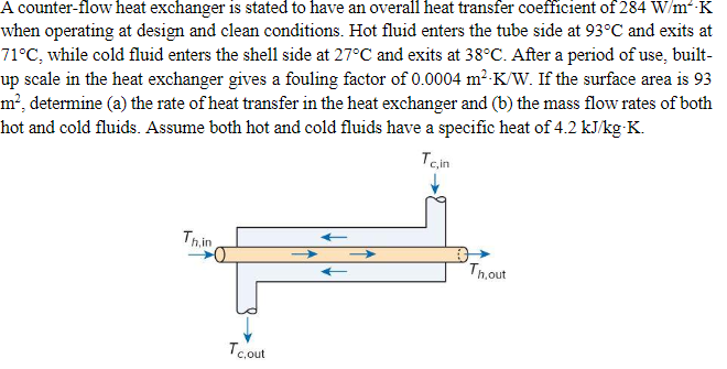 A counter-flow heat exchanger is stated to have an | Chegg.com