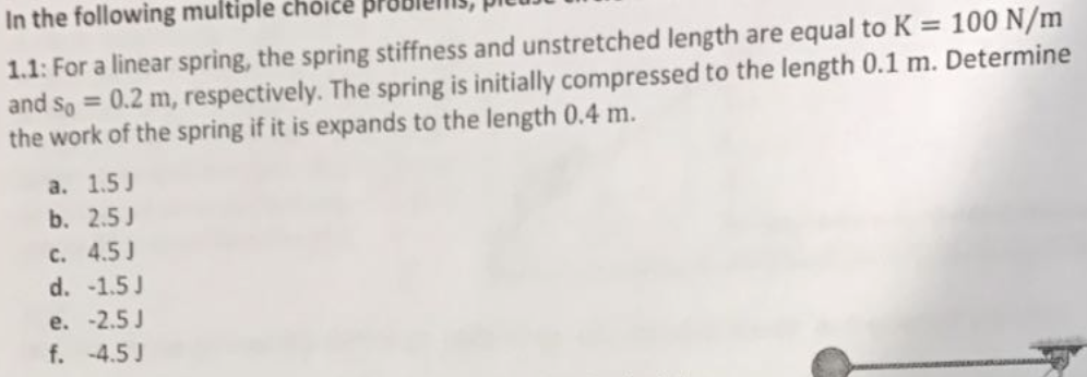 Solved For a linear spring, the spring stiffness and | Chegg.com