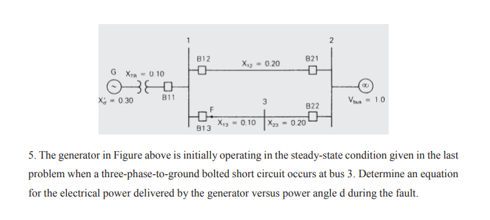 Solved B12 x,,-0.20 821 B11 x:-030 813 5. The generator in | Chegg.com