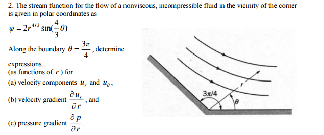 Solved The stream function for the flow of a nonviscous, | Chegg.com