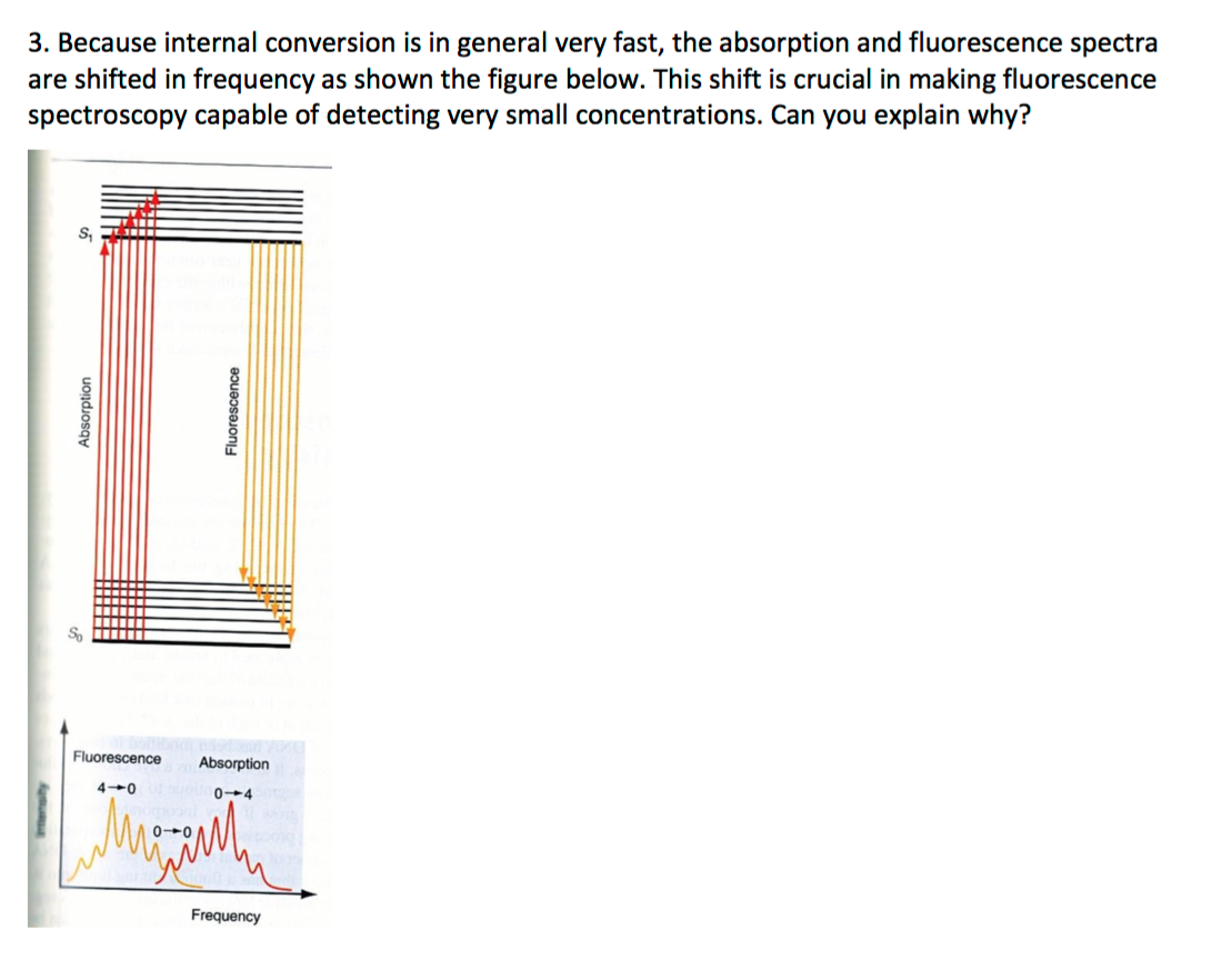 Solved 3. Because internal conversion is in general very | Chegg.com