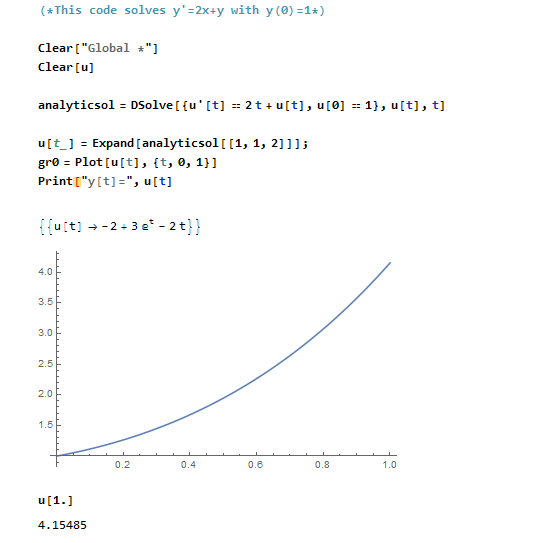 I am trying to learn a simple RK4 Mathematica code to | Chegg.com