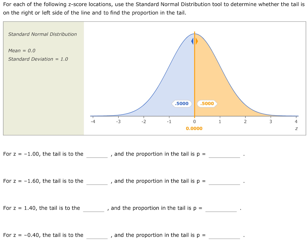 Solved For each of the following z-score locations, use the | Chegg.com