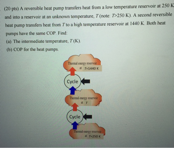 Solved A reversible heat pump transfers heat from a low | Chegg.com