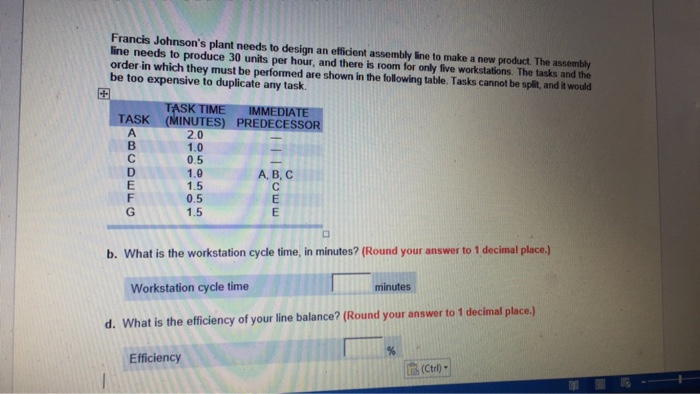 Solved Francis Johnson's plant needs to design an efficient | Chegg.com
