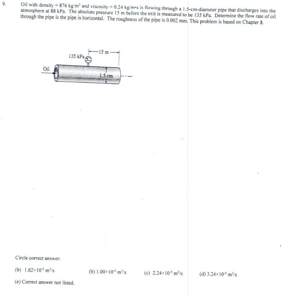 Solved Oil with density 876 kg/m2 and viscosity 0.24 kg/ms | Chegg.com