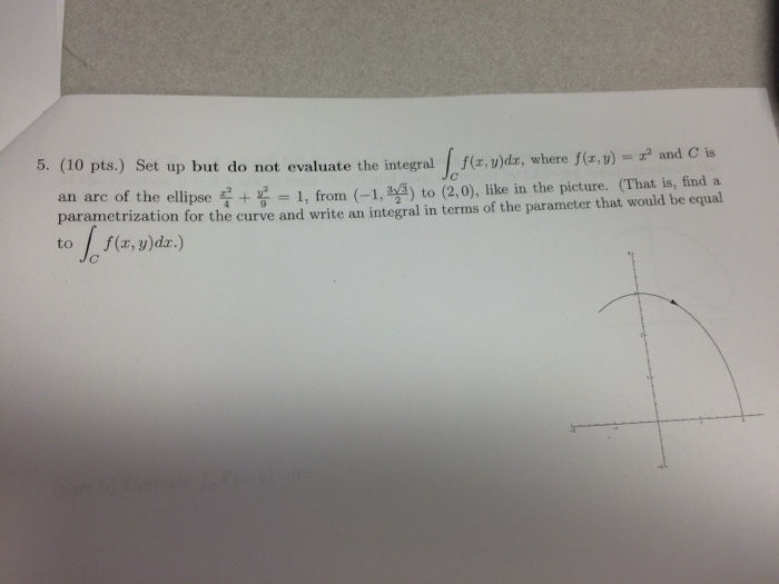 Solved Set up but do not evaluate the integral integral_c | Chegg.com