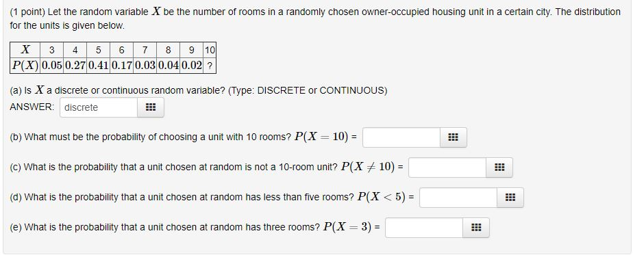 Solved (1 point) Below is a partially complete probability | Chegg.com