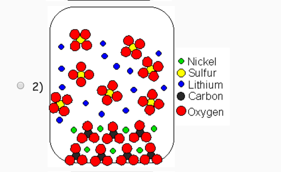 Solved Niso4(aq) and Li2CO3(aq) are combined in a beaker. | Chegg.com