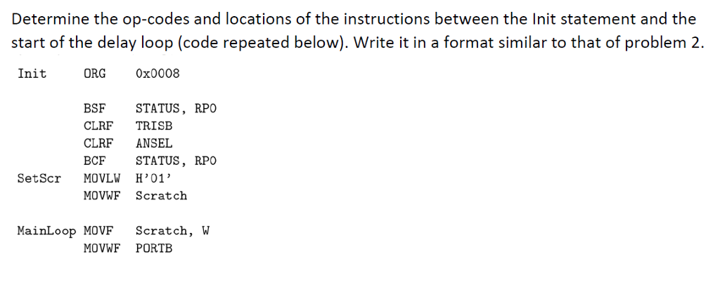 Solved Determine the op-codes and locations of the | Chegg.com