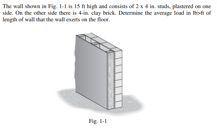 Solved The wall shown in Fig. 1-1 is 15 ft high and consists | Chegg.com
