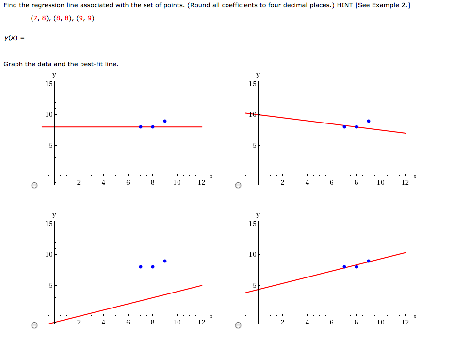 Solved Find the regression line associated with the set of | Chegg.com