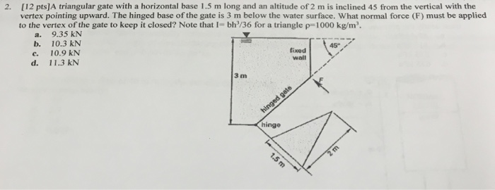 Solved A triangular gate with a horizontal base 1.5 m long | Chegg.com