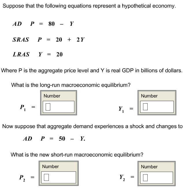 Solved Suppose that the following equations represent a | Chegg.com