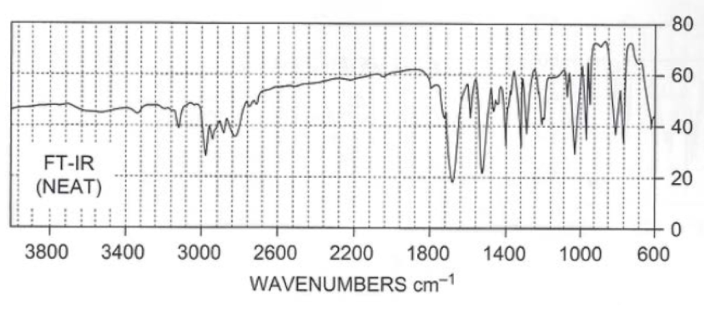 Solved Provide a structure consistent with the spectral data | Chegg.com