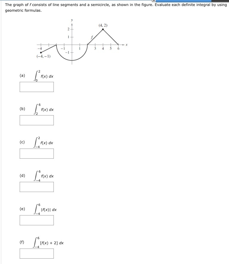 Solved The graph of f consists of line segments and a | Chegg.com