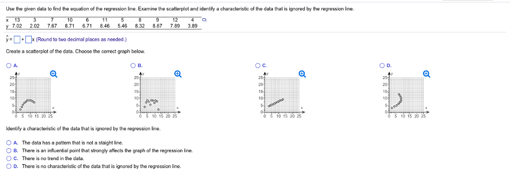 Solved Use the given data to find the equation of the | Chegg.com