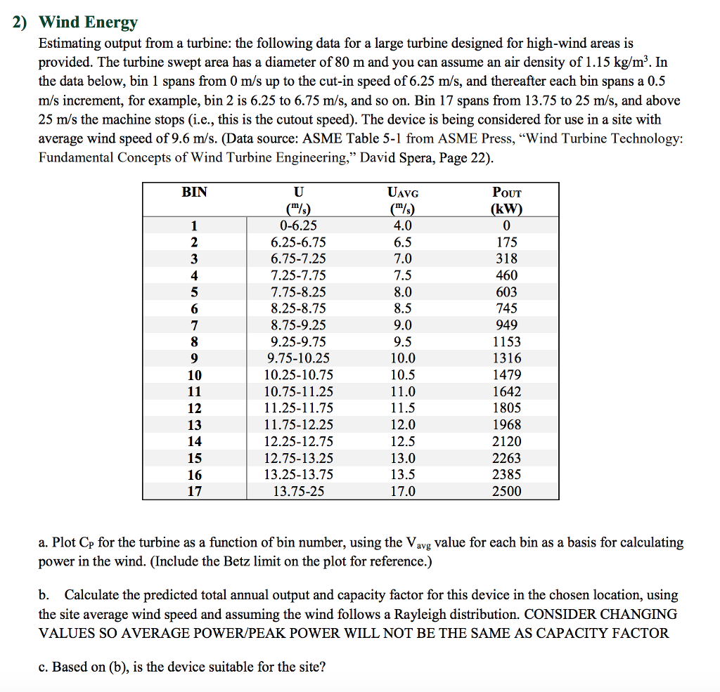 Solved 2) Wind Energy Estimating output from a turbine: the | Chegg.com