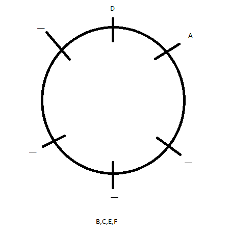 Solved Three interrupted mating experiments were conducted | Chegg.com