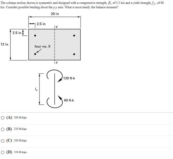 Solved The column section shown is symmetric and designed | Chegg.com