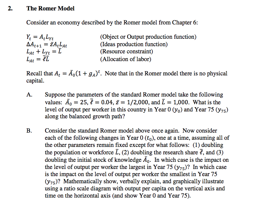 Solved Consider an economy described by the Romer model from | Chegg.com